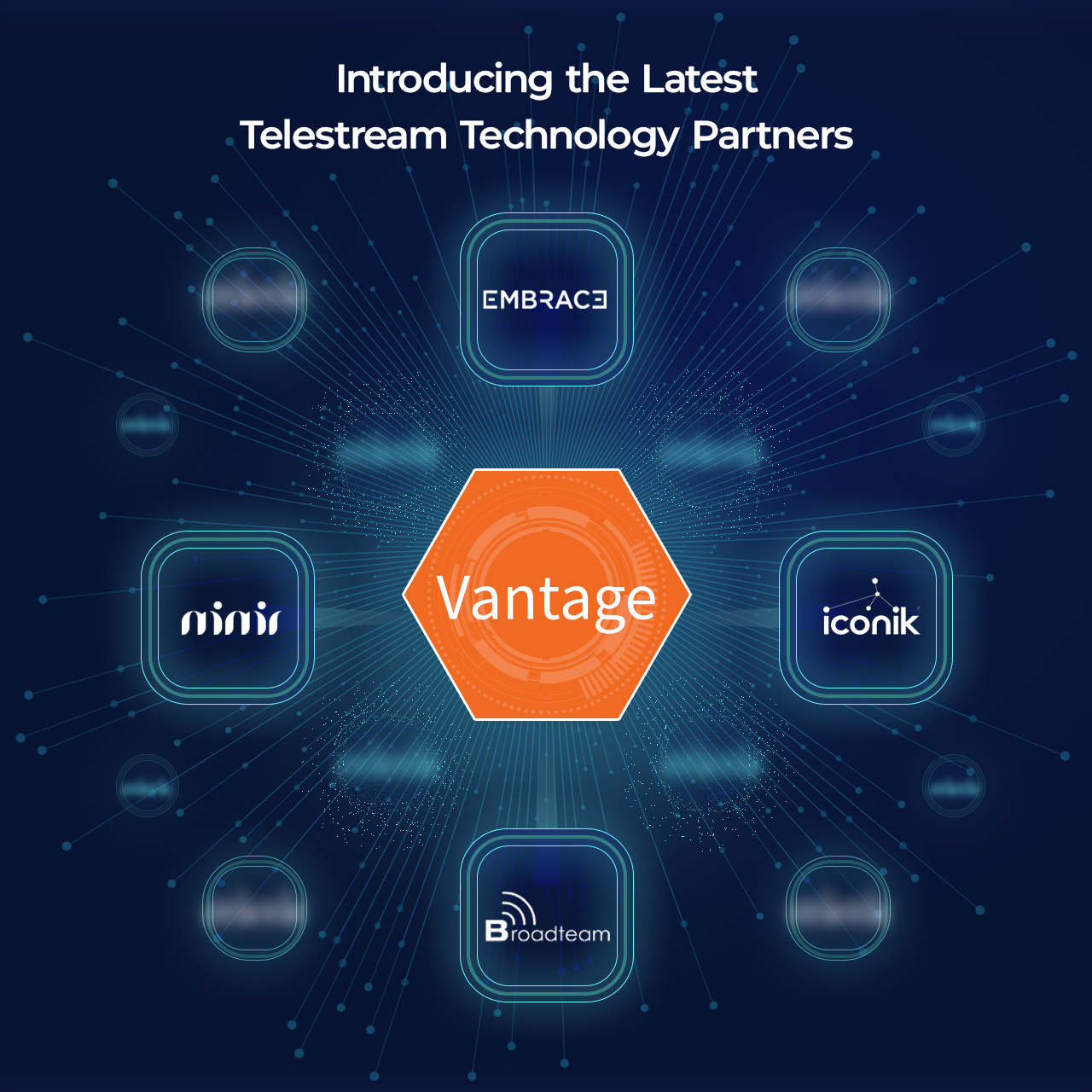 Telestream Expands Vantage Ecosystem to Empower Distributed Media ...
